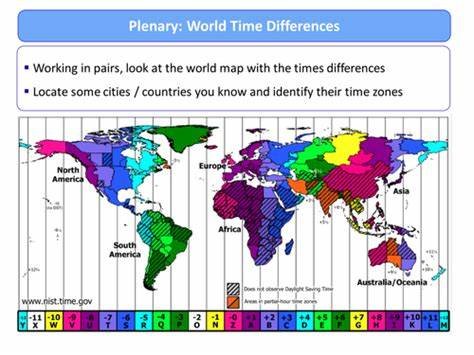 Teaching Time Zones Worksheets - Worksheets Day