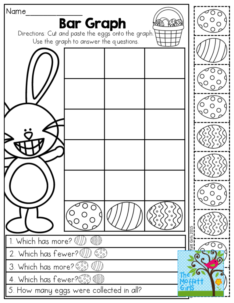 Easter Bar Graph Worksheets