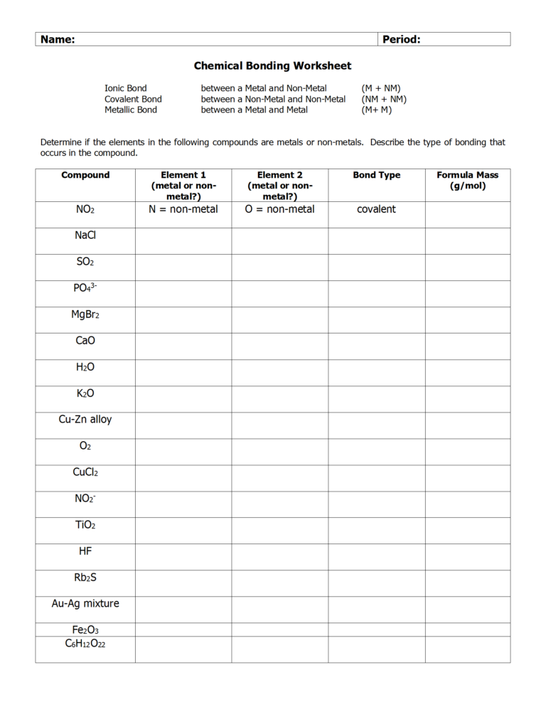 Ionic Bonding Worksheets - Worksheets Day
