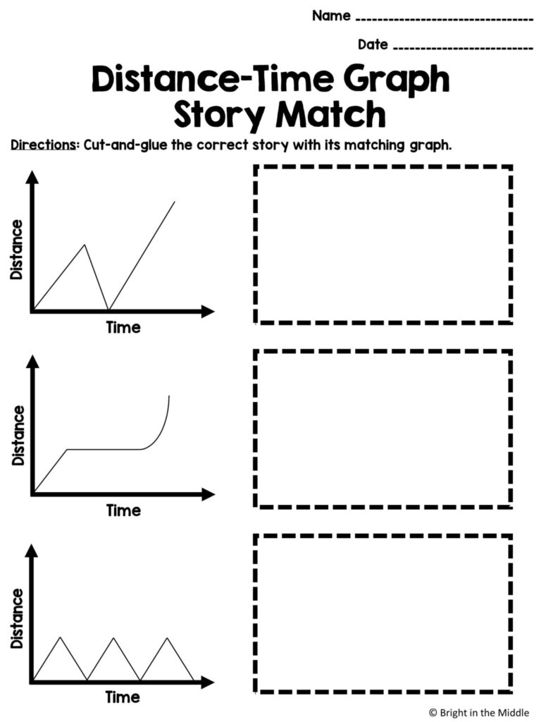 Distance Time Graph Story Match Worksheets - Worksheets Day