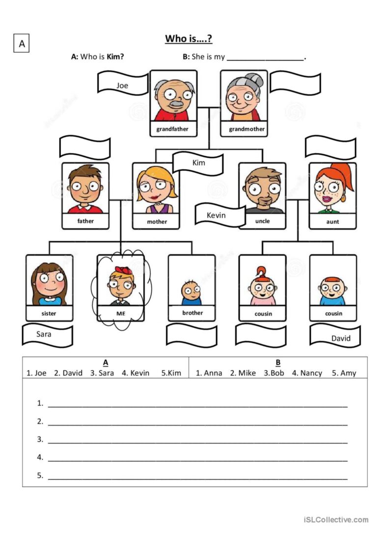 Family Tree Worksheets - Worksheets Day
